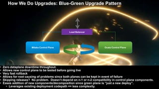 OpenStack & the Evolving Cloud Ecosystem | PPTX