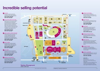 Sydney Royal Easter Show | PDF