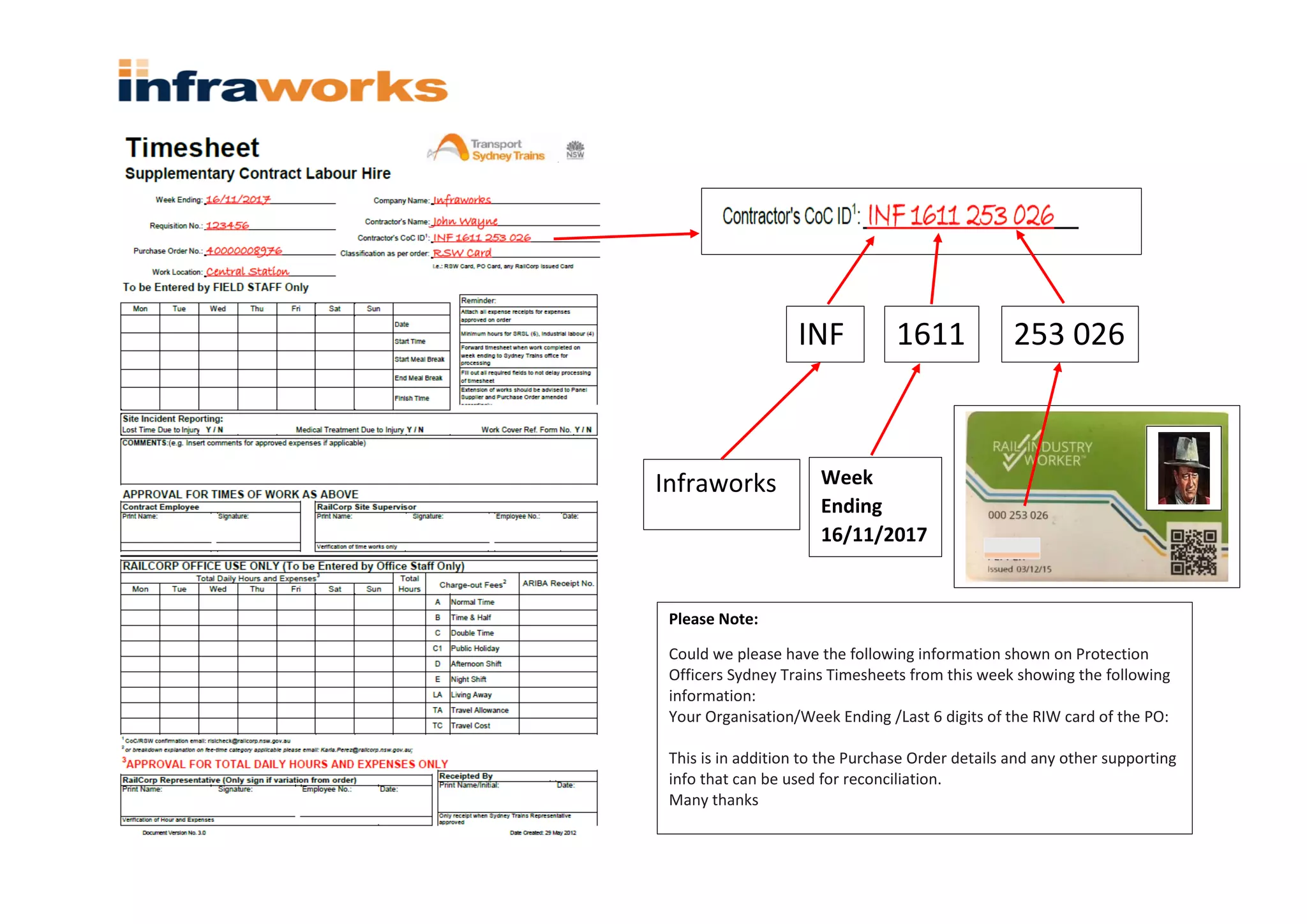 Sydney trains timesheet alert for protection officers | PDF
