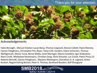 Understanding and modeling masting in European tree species | PDF