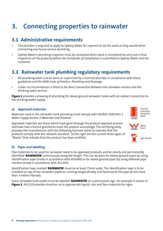 Sydney Water Guidelines for Rainwater Tanks | PDF