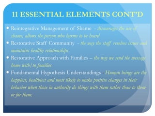 Sydnor School Climate - Restorative Practices | PPTX