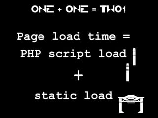 A look at FastCgi & Mod_PHP architecture | PDF | Web Development | Internet