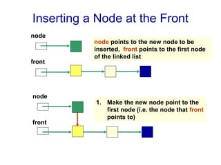 Sy ds -I | PPT