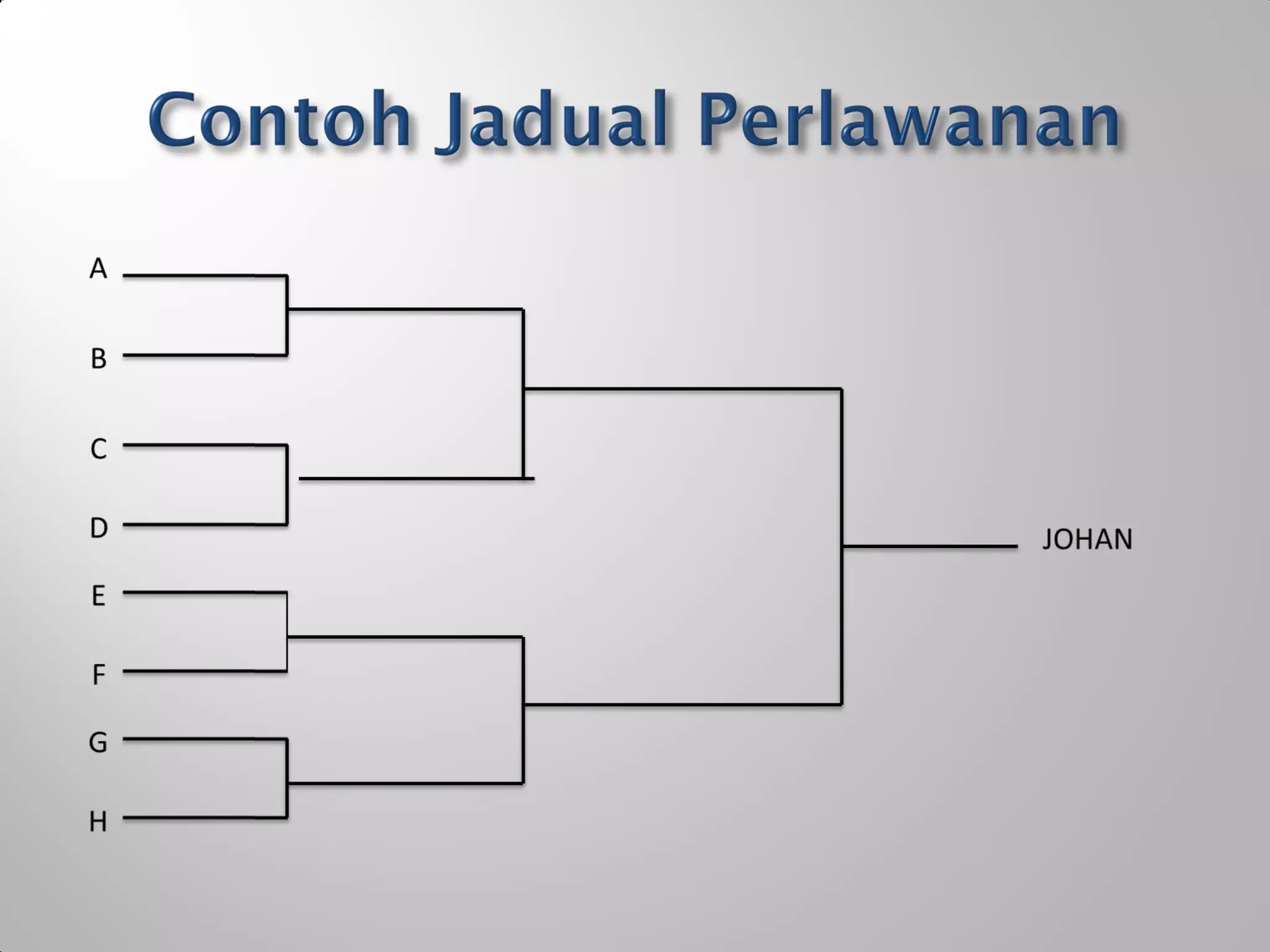 sistem pertandingan liga | PDF