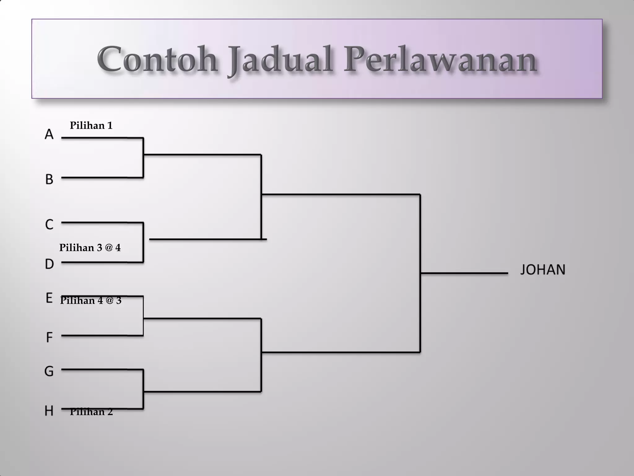 sistem pertandingan liga | PDF