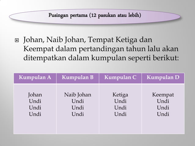 sistem pertandingan liga | PDF