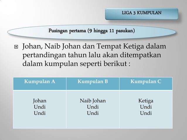 sistem pertandingan liga | PDF
