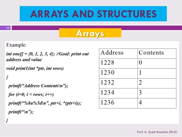 Data Structure with C -Part-2 ADT,Array, Strucure and Union