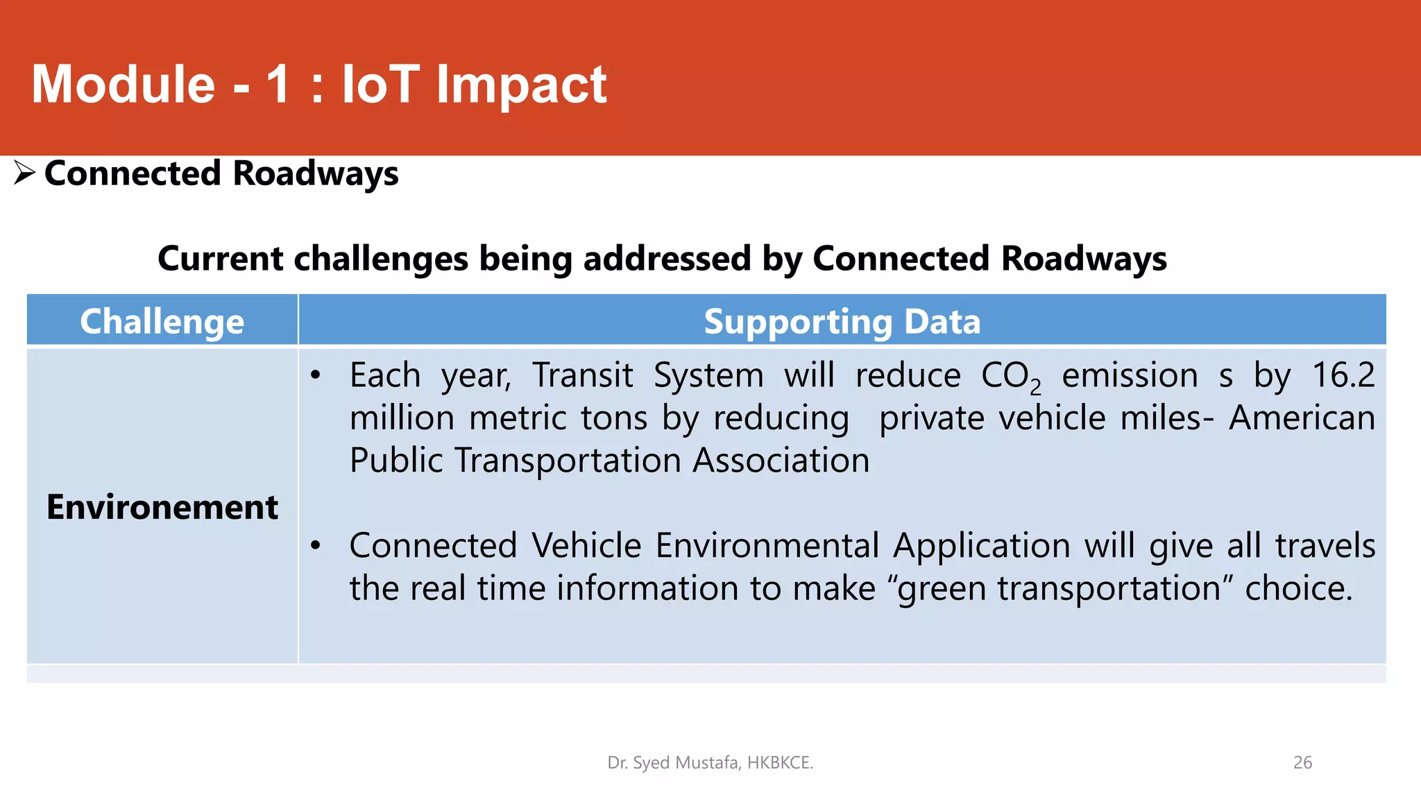 Internet of Things - module 1 | PDF | Internet | Computing
