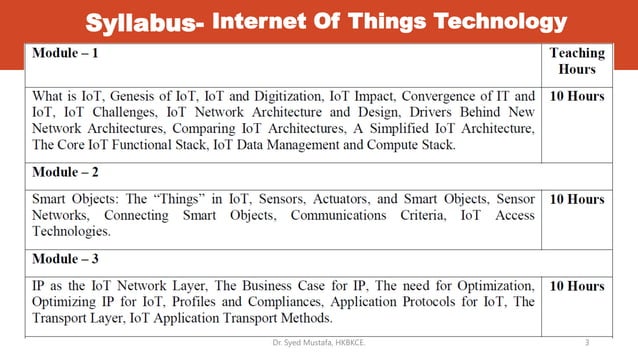 Internet of Things - module 1 | PDF | Internet | Computing