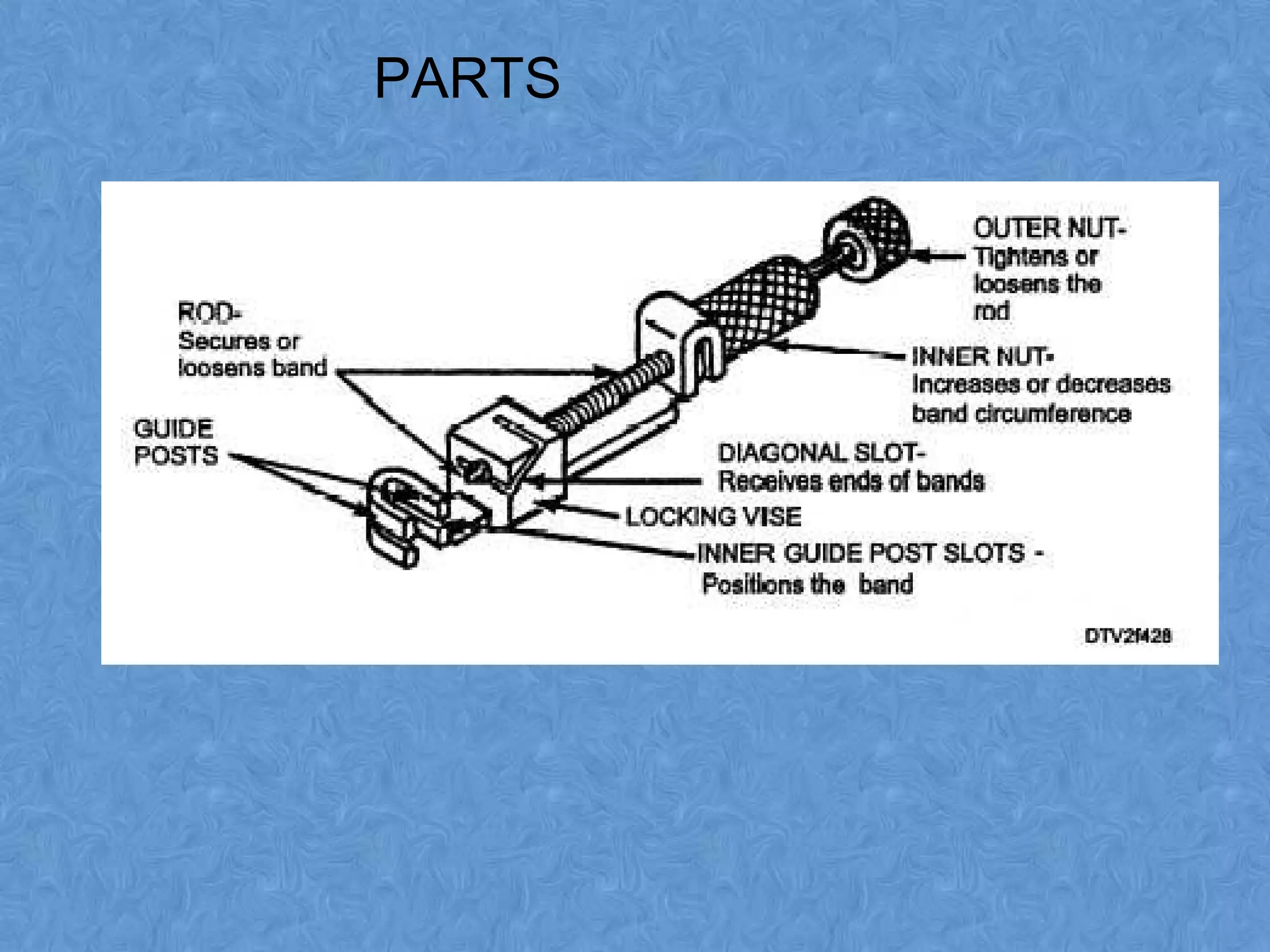 Types Of Matrix Retainer & Parts Of Retainer | PPT