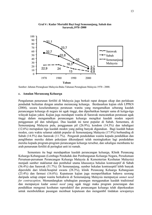 Syed abdul razak b. sayed mahadi pengalaman perubahan keluarga dan ...
