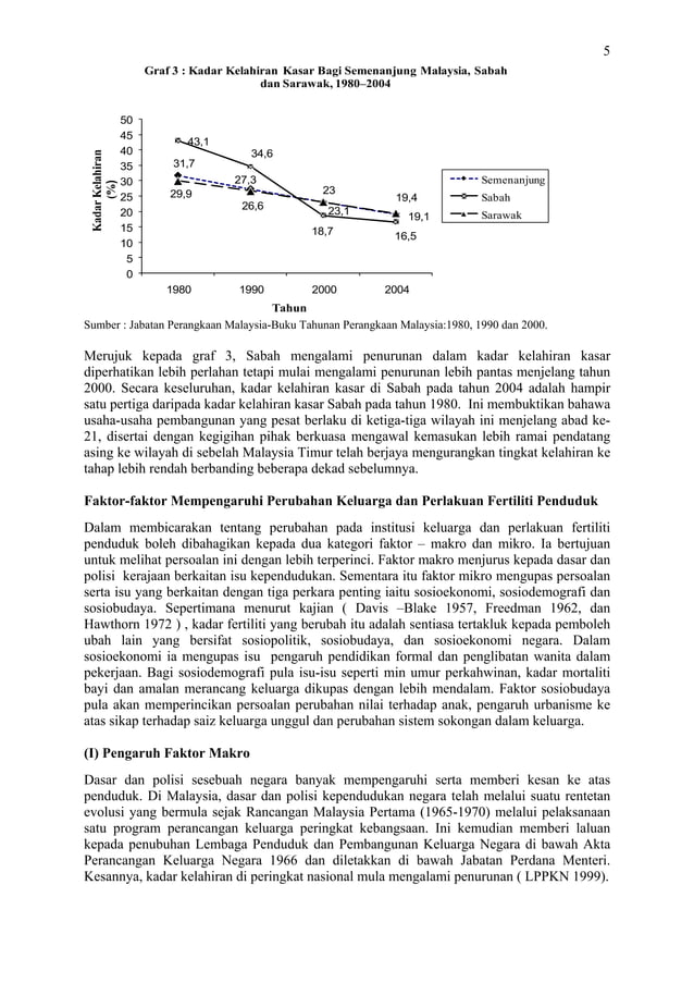 Syed abdul razak b. sayed mahadi pengalaman perubahan keluarga dan ...
