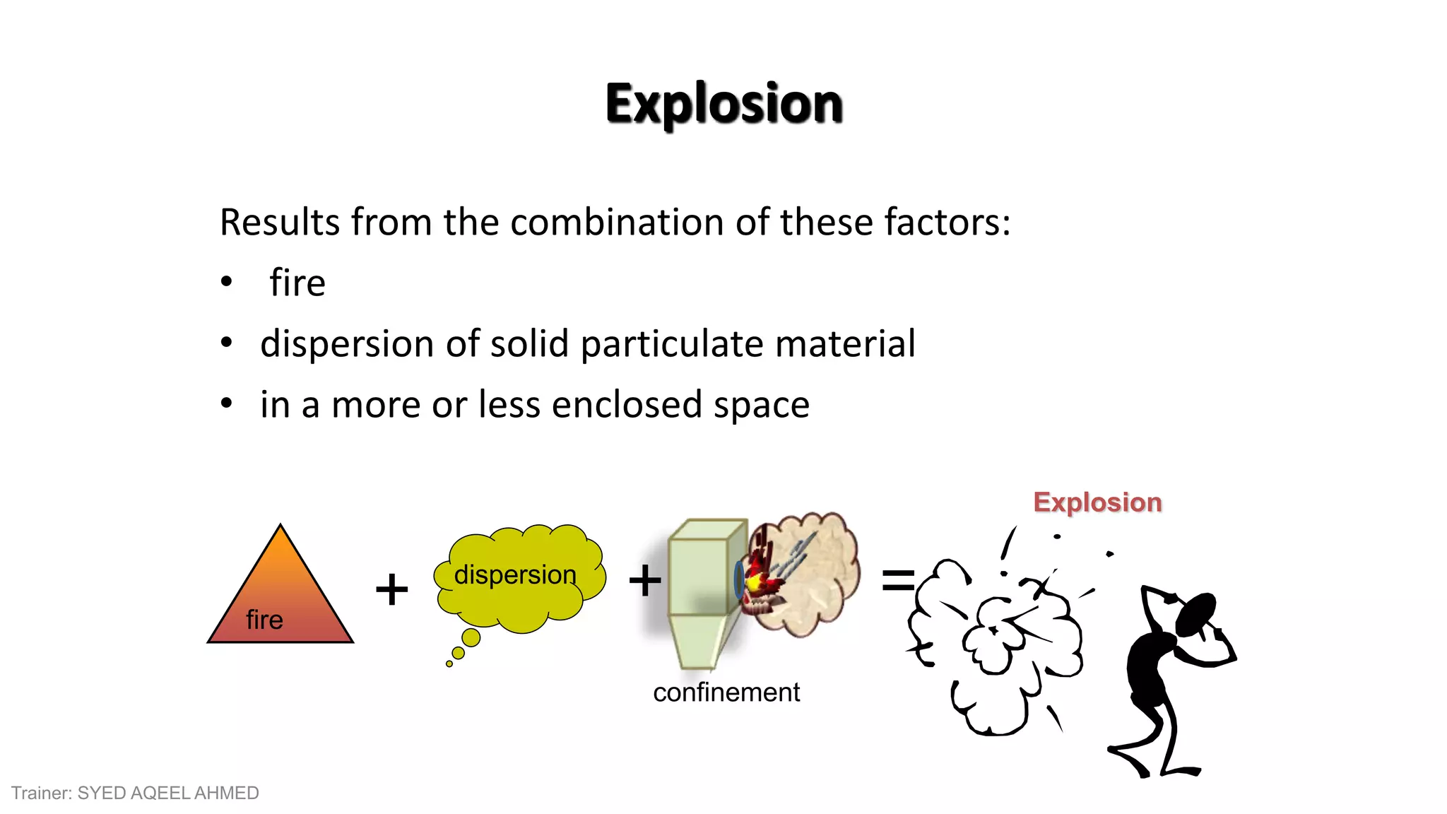 Coal Dust Explosion and its Safety at Thermal Power Plant | PPTX