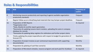 Project Controls planning & Scheduling Engineer-Portfolio | PPTX