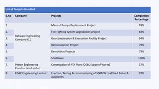 Project Controls planning & Scheduling Engineer-Portfolio | PPTX