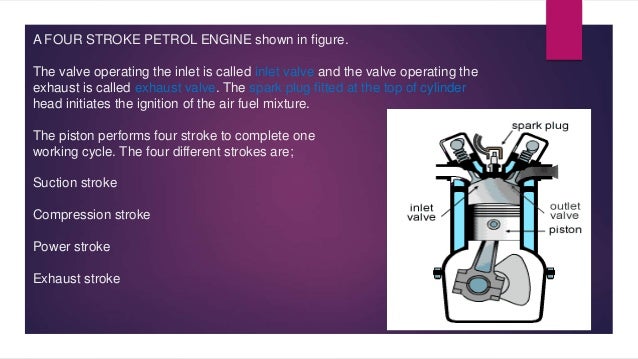 Presentation on Petrol Engine
