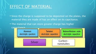 Basics of Capacitors | PPTX