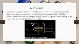 Basics of Capacitors | PPTX