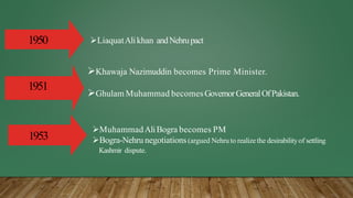 president muhammad ayoub khan | PPTX