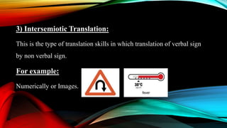 Syed Muhammad Wamiq.pptx