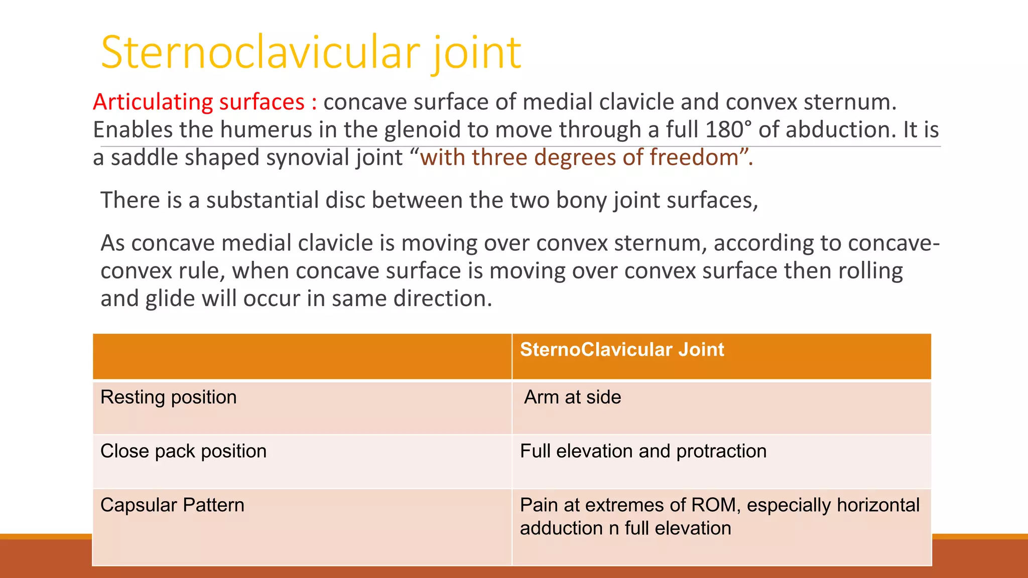 shoulder assessment (full) | PPTX