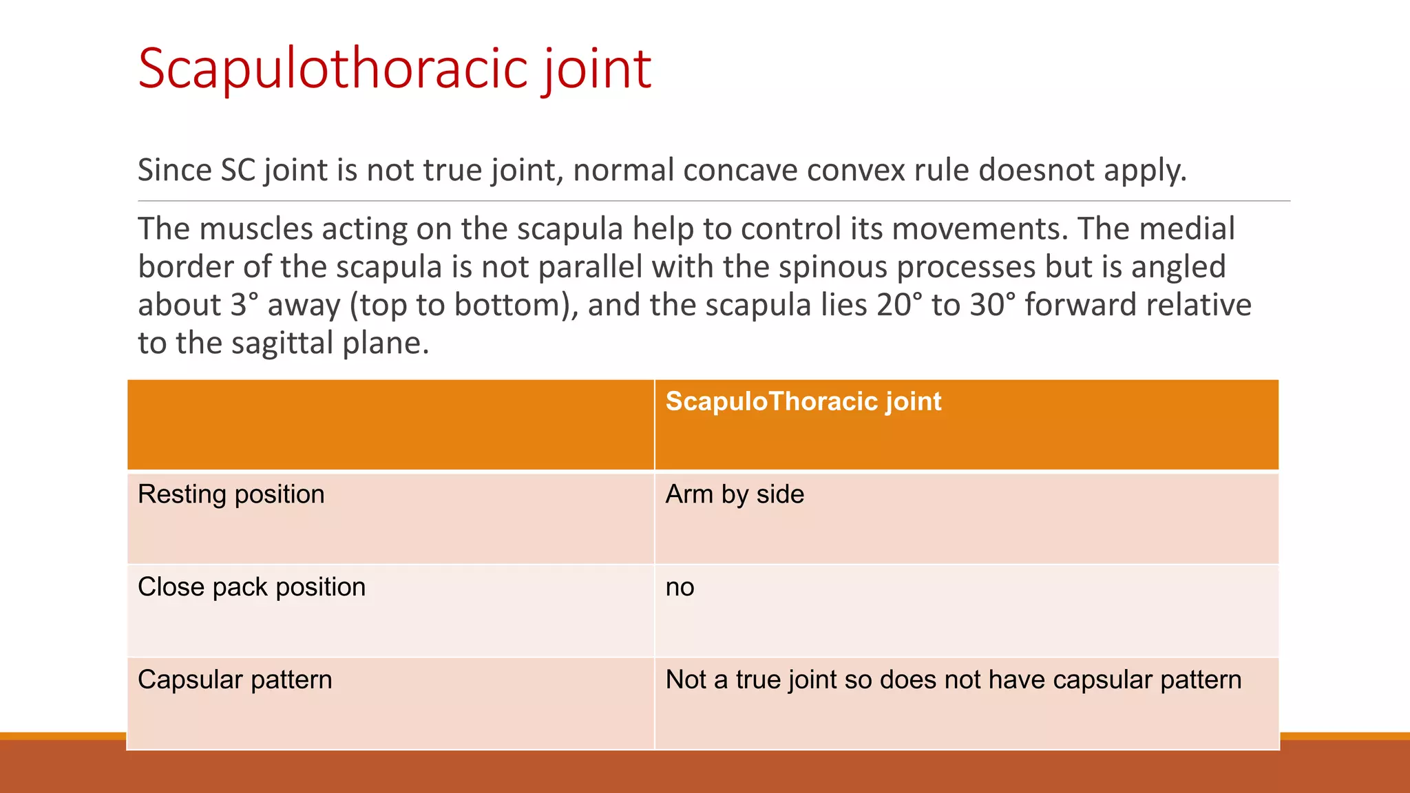 shoulder assessment (full) | PPTX