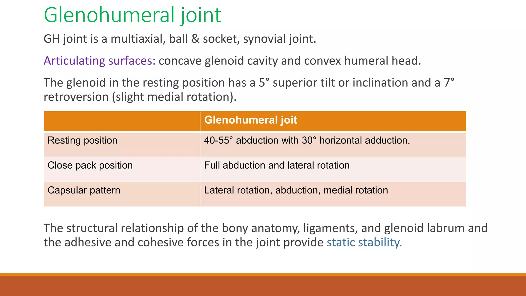 shoulder assessment (full) | PPTX
