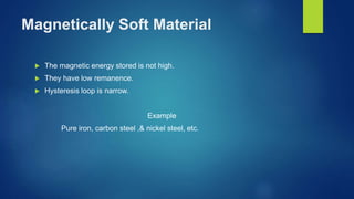 Which material is good for magnetization? | PPT