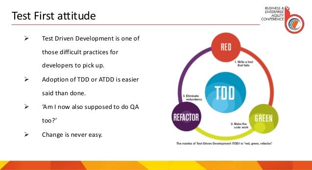 Agile Mindset Shifting: Agile For All