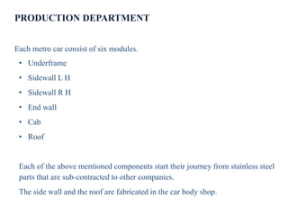 PRESENTATION ON DESIGN AND MANUFACTURE OF METRO CAR BODY | PPTX