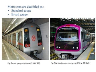 PRESENTATION ON DESIGN AND MANUFACTURE OF METRO CAR BODY | PPTX