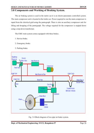 DESIGN AND MANUFATURE OF METRO CAR BODY | PDF
