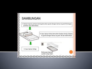 Laminasi pada produk kayu olahan/pres.pptx