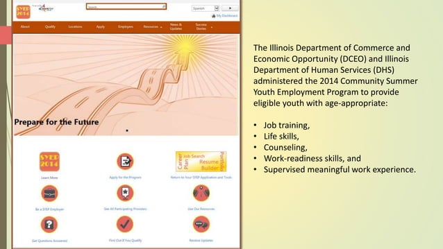 SYEP Employer Overview | PPT