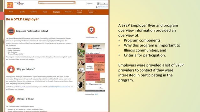 SYEP Employer Overview | PPT