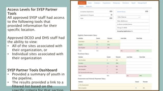 SYEP Providers Overview | PPT