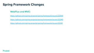Spring Performance Gains | PPT