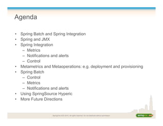 Syer Monitoring Integration And Batch | PPT