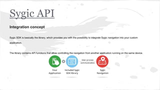 Sygic Developers | PPT