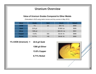 Skyharbour Resources - Corporate Presentation | PDF | Commodities | Economy