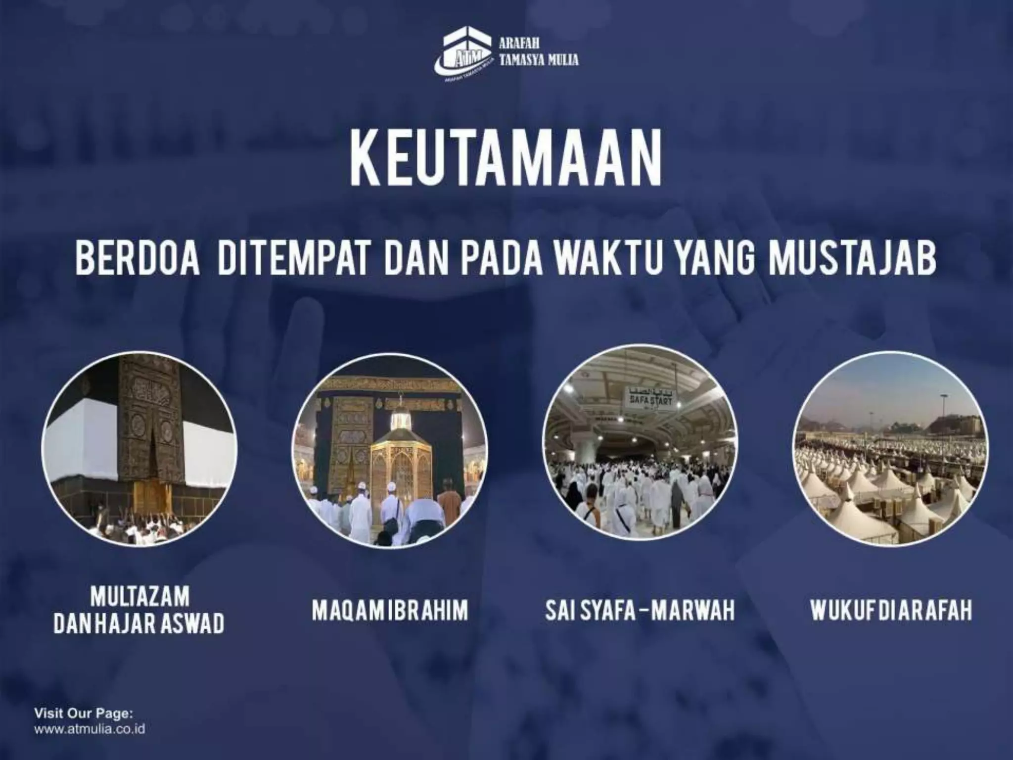 Slide Syi'ar Sahabat Baitullah | PPTX