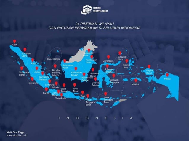 Slide Syi'ar Sahabat Baitullah | PPTX