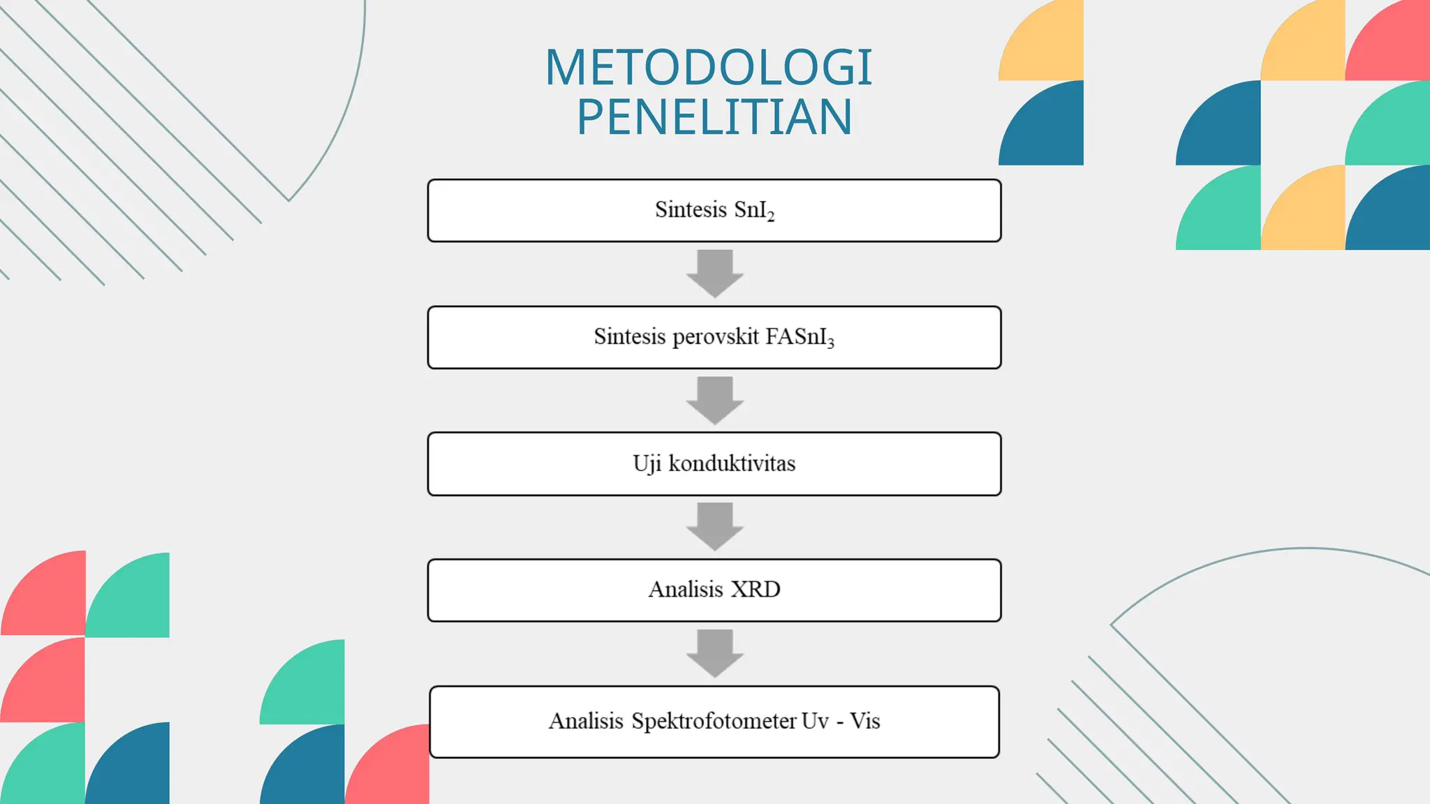 Seminar Proposal Solar Cell (DSSC).pptx