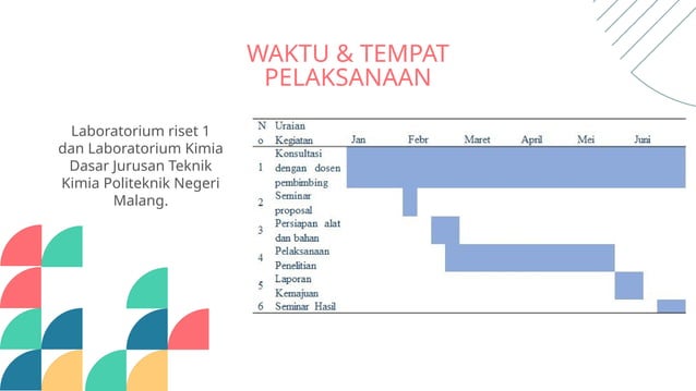 Seminar Proposal Solar Cell (DSSC).pptx