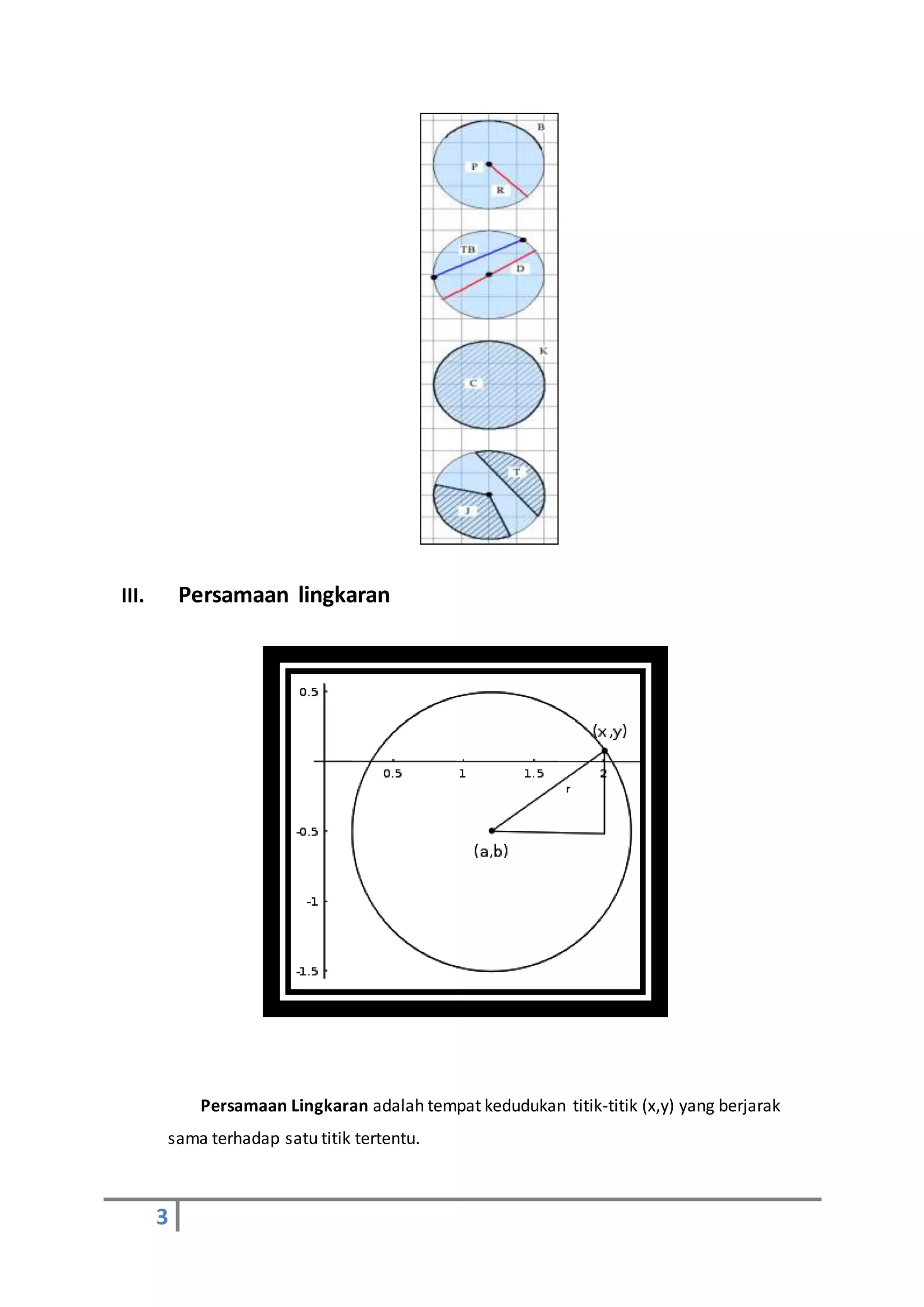Irisan Dua Lingkaran-syifadhila | DOCX