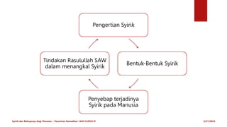Syirik_dan_Bahayanya.pptx pesantren ramadhan | PPTX