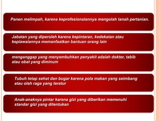 Syirik modern | PPTX