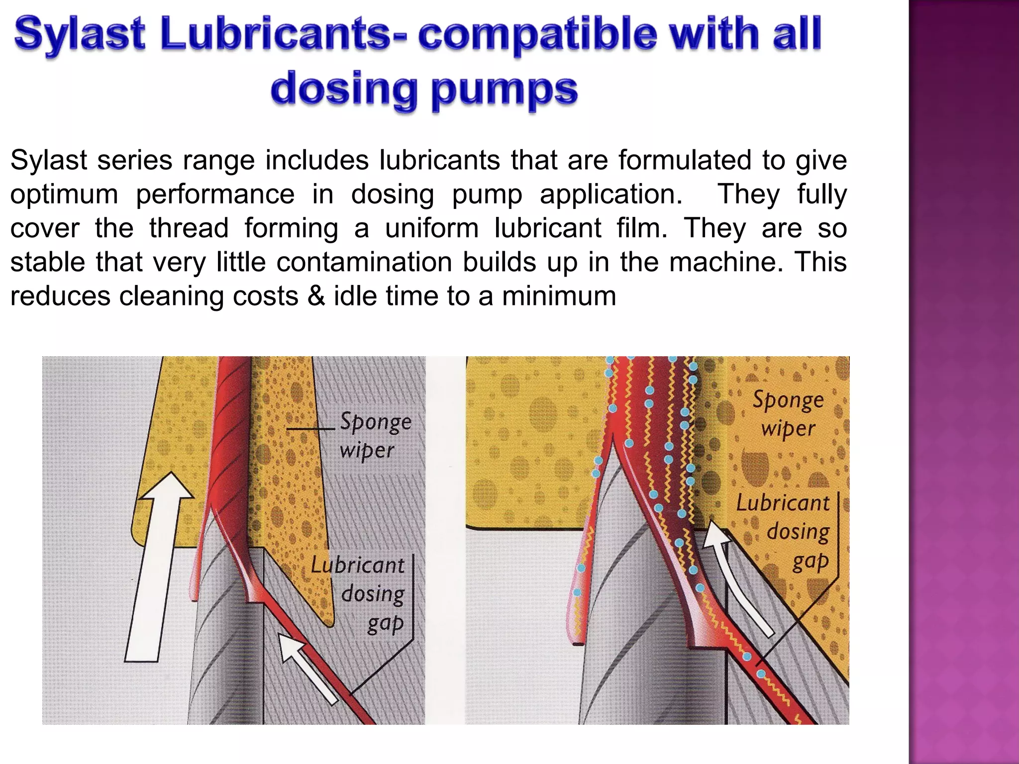 Sylast Series.Thread and yarn lubricants | PPS
